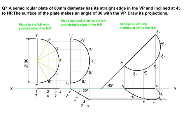 Projection of Plane-engineering drawing | PDF | 3-D Graphics | Computer ...