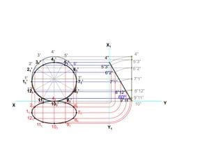 Projection of Plane-engineering drawing | PDF