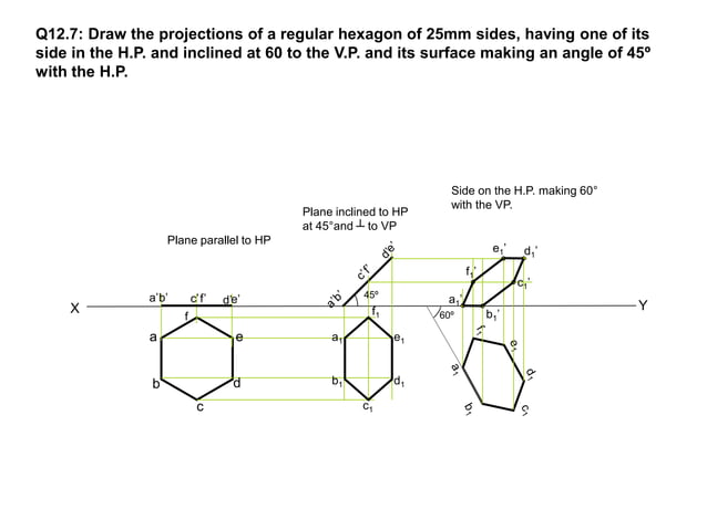 Projection of Plane-engineering drawing | PDF | 3-D Graphics | Computer ...