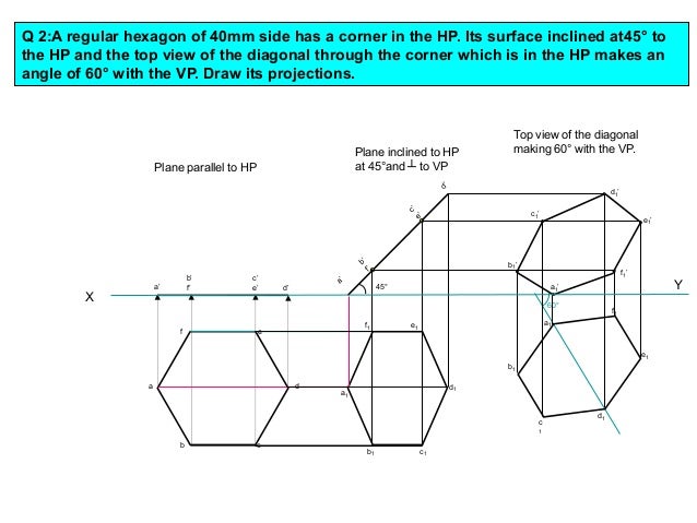 Projection Of Plane engineering Drawing projection-of-plane-engineering-drawing