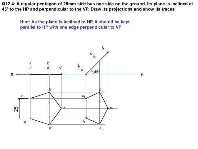 Projection of Plane-engineering drawing
