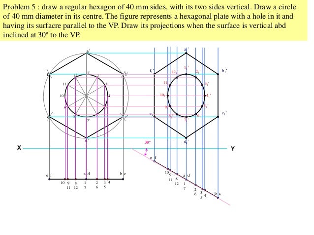 Projection of Plane-engineering drawing
