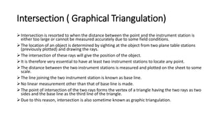 Plane Table Surveying For Civil Engineering | PDF