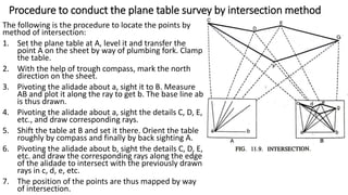 Plane Table Surveying For Civil Engineering | PDF