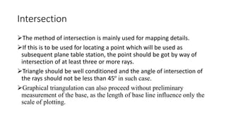 Plane Table Surveying For Civil Engineering | PDF