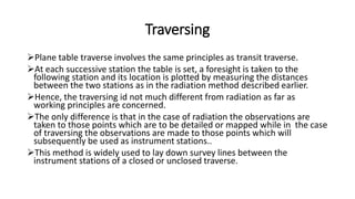 Plane Table Surveying For Civil Engineering | PDF