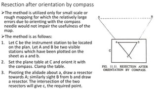 Plane Table Surveying For Civil Engineering | PDF