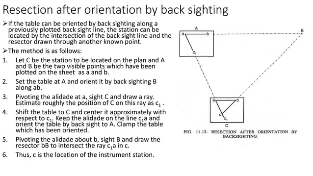 Plane Table Surveying For Civil Engineering | PPT