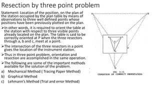 Plane Table Surveying For Civil Engineering | PDF
