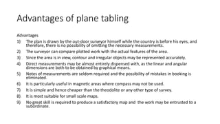 Plane Table Surveying For Civil Engineering | PDF