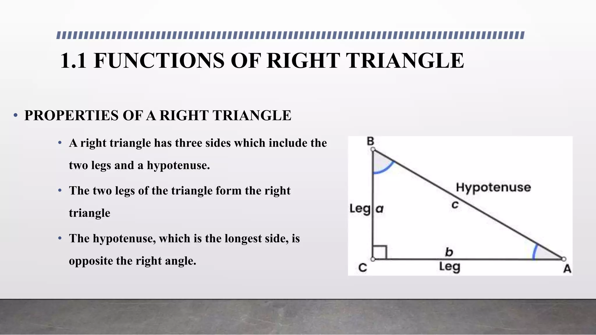 PLANE-TRIGONOMETRY.pptx