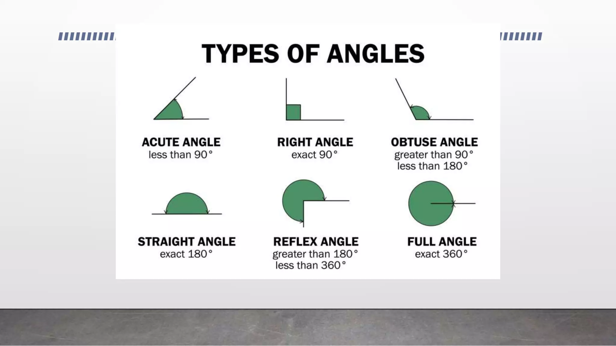 PLANE-TRIGONOMETRY.pptx