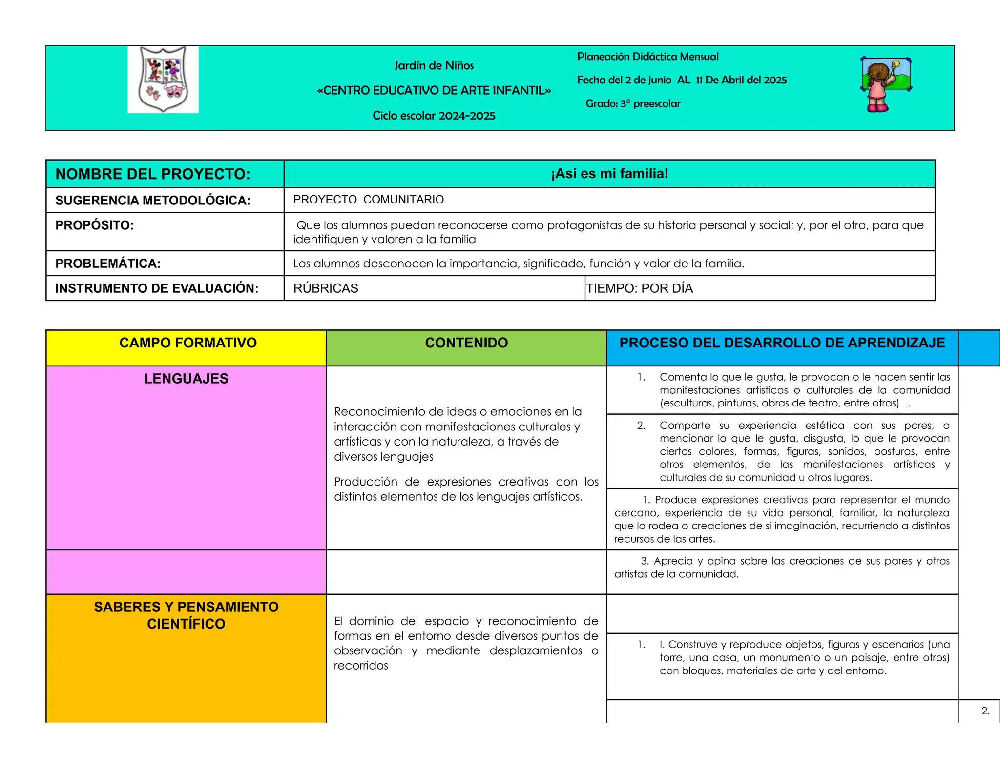 PLANEACIÓN DE PEQUEÑOS PICASSO preescolar .docx