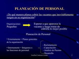 Planeación de personal GH | PPT
