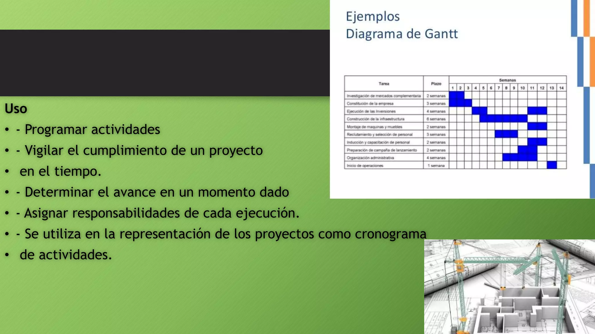 Planeación de un proyecto en obra civil | PPT
