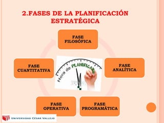Planeación estrategica | PPSX