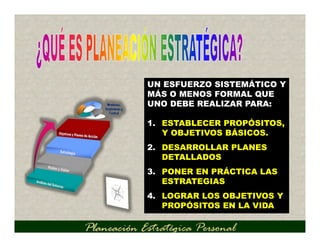 Planeación estratégica personal | PDF