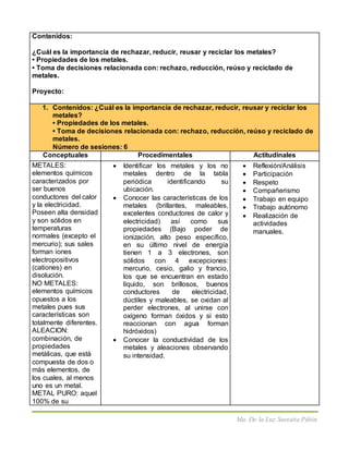 Secuencia Didáctica Propiedades de los metales | DOCX