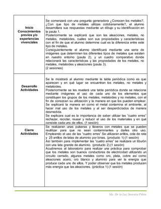Secuencia Didáctica Propiedades de los metales | DOCX