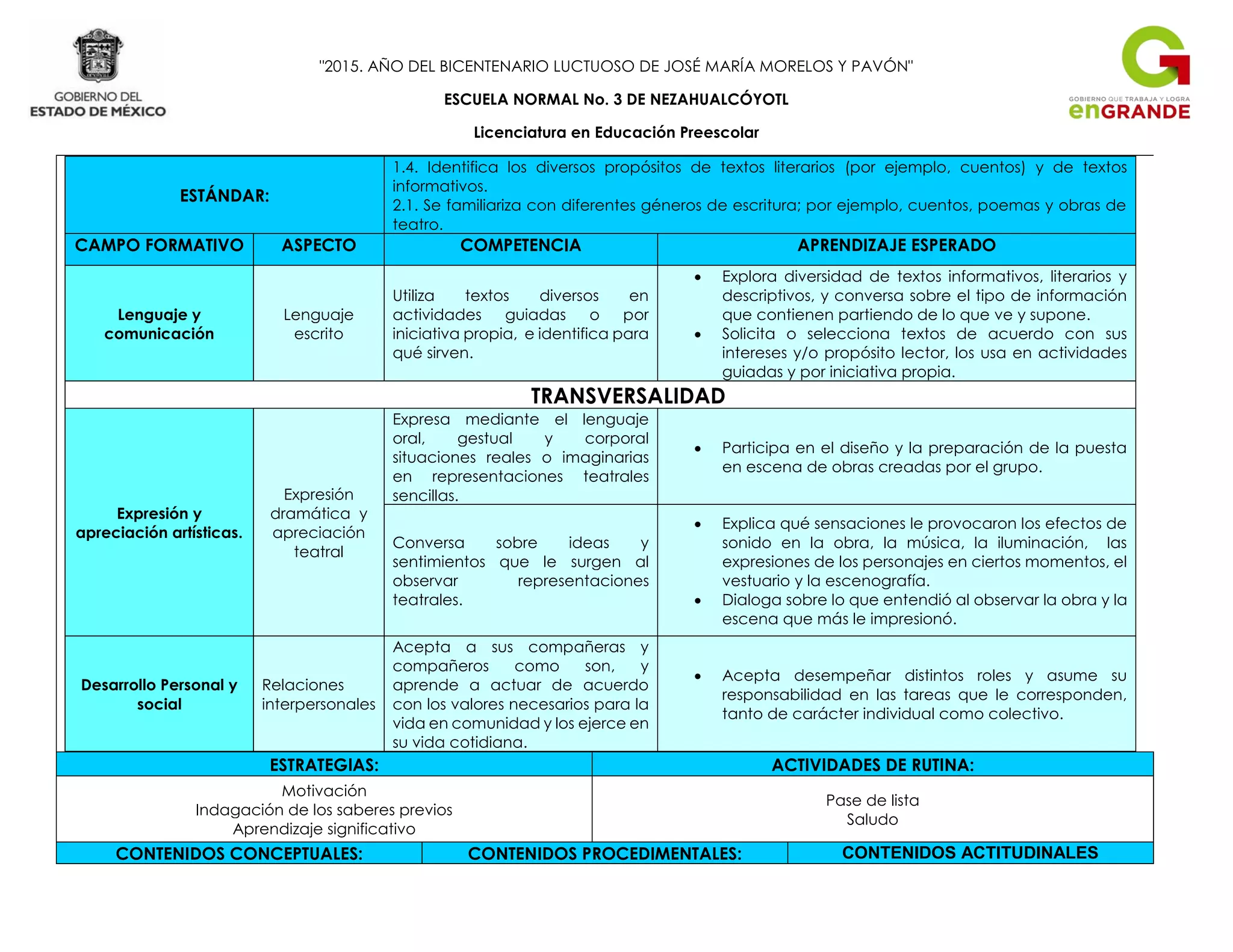Planeacion generos literarios | PDF