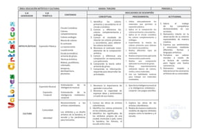 Planeacion serie valores artisticos de 1° a 5° | PDF