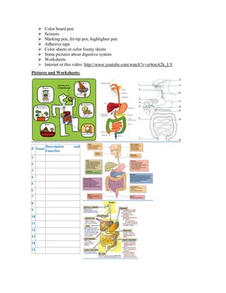 Example of planning lesson Digestive System | DOCX | Homework and Study ...