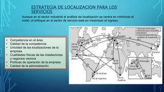 Planeacion de la capacidad y estrategia de localizacion | PPTX