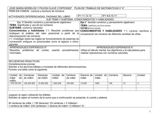 Planeacion de_matematicas_tema_en_comun_5â°_y_6â°_multigrado_2010 ...