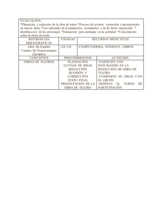 Planeacion de obra de teatro para tics | DOCX