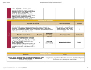 plaan didactico sems prunt 21 .gob.mx para eestudio | PDF