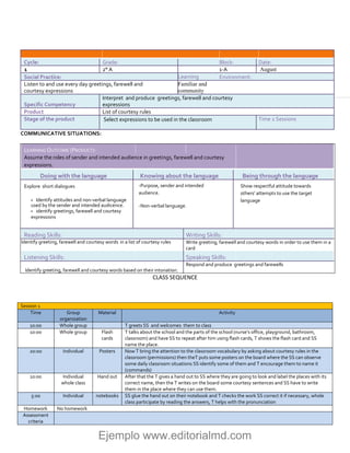 PLANEACIONES DE INGLES PRIMARIA PNIEB planeacion de ingles para ...