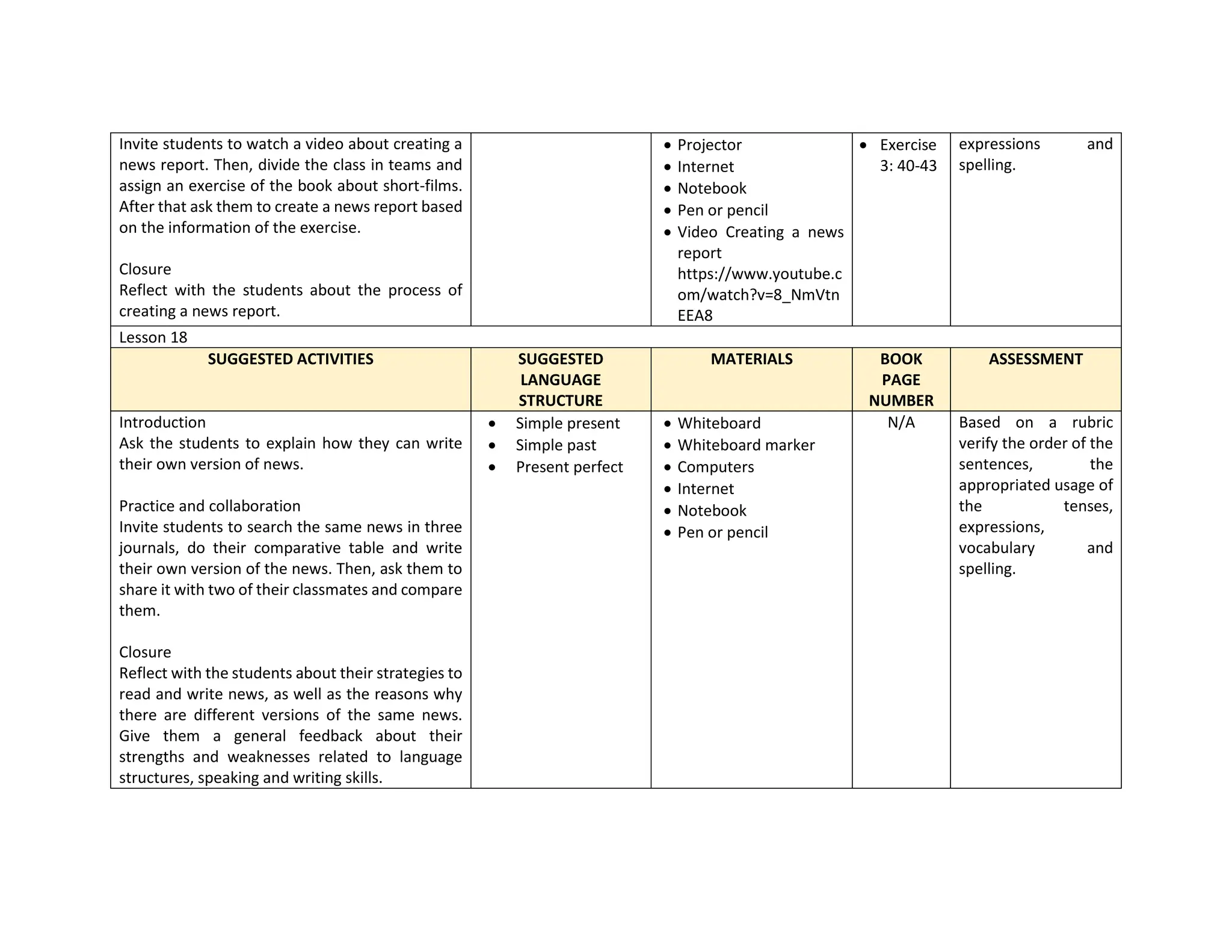 Planeacion didactica_ingles_segundo.docx