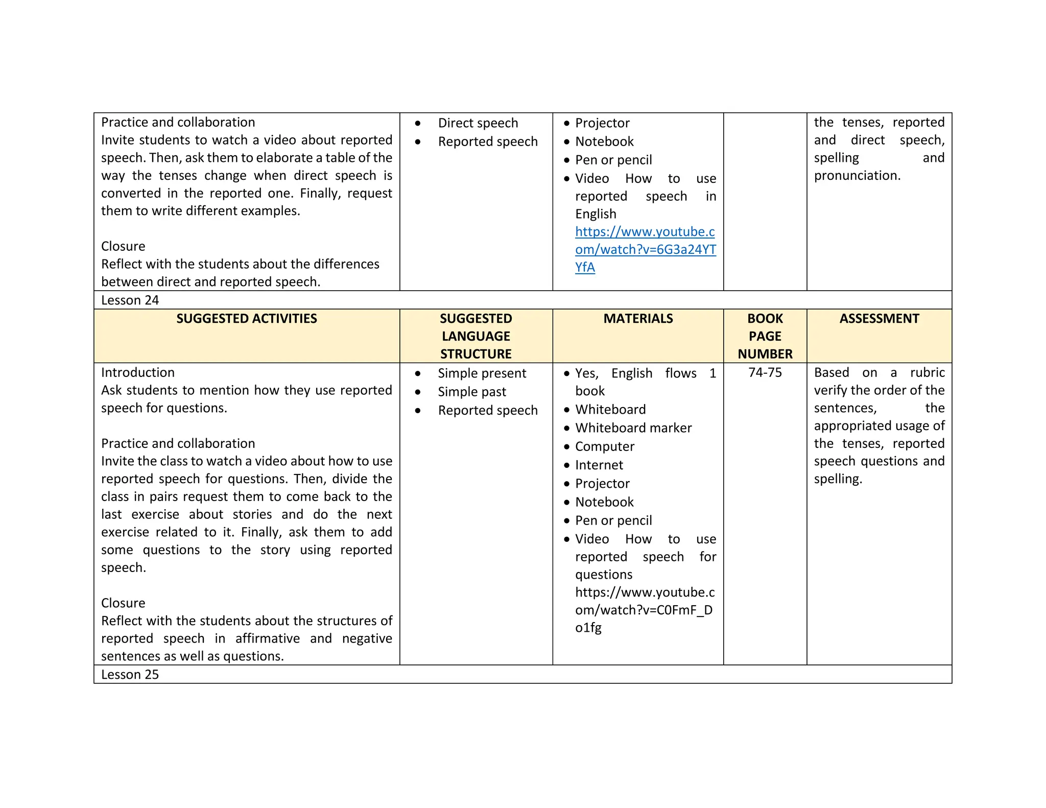 Planeacion didactica_ingles_segundo.docx