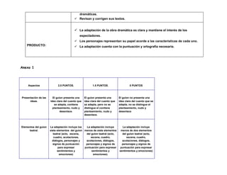 Planeacion obra de teatro. | DOC