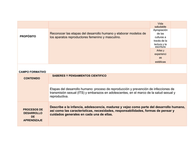 planeacion primaria semana 13 y 15 5A.docx
