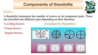 Introduction About Theodolite Instrument Theoretical part | PPT