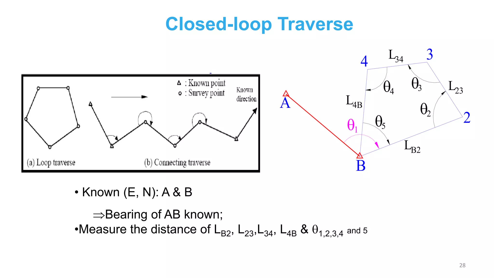 Traverse Computations | PDF