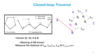 Traverse Computations | PDF