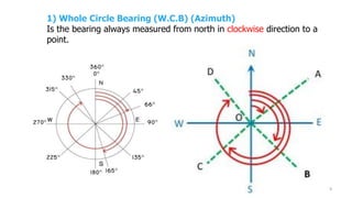 Traverse Computations | PDF
