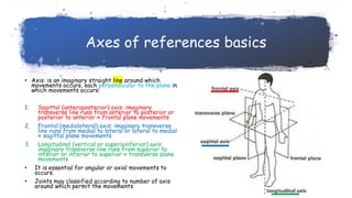 Plane and axis | PPTX