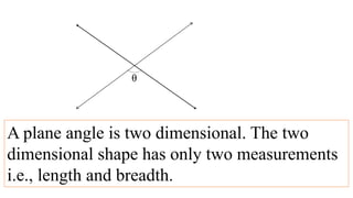 Plane angle | PPTX