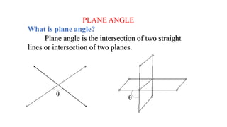 Plane angle | PPTX