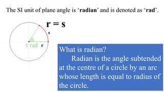 Plane angle | PPTX