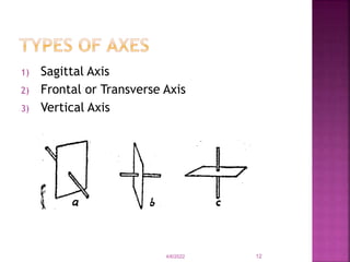 Plane & axis | PPTX