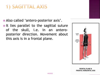 Plane & axis | PPTX