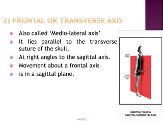Plane & axis | PPTX