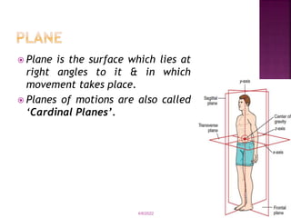 Plane & axis | PPTX