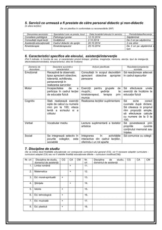 Plan educaţional individualizat | DOC