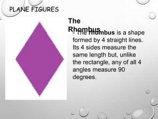 Plane figures | PPTX