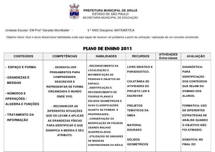 Plano De Aula 5o Ano Lingua Portuguesa Minisseminarios Images Plano De Aula 5o Ano Lingua Portuguesa Minisseminarios Images